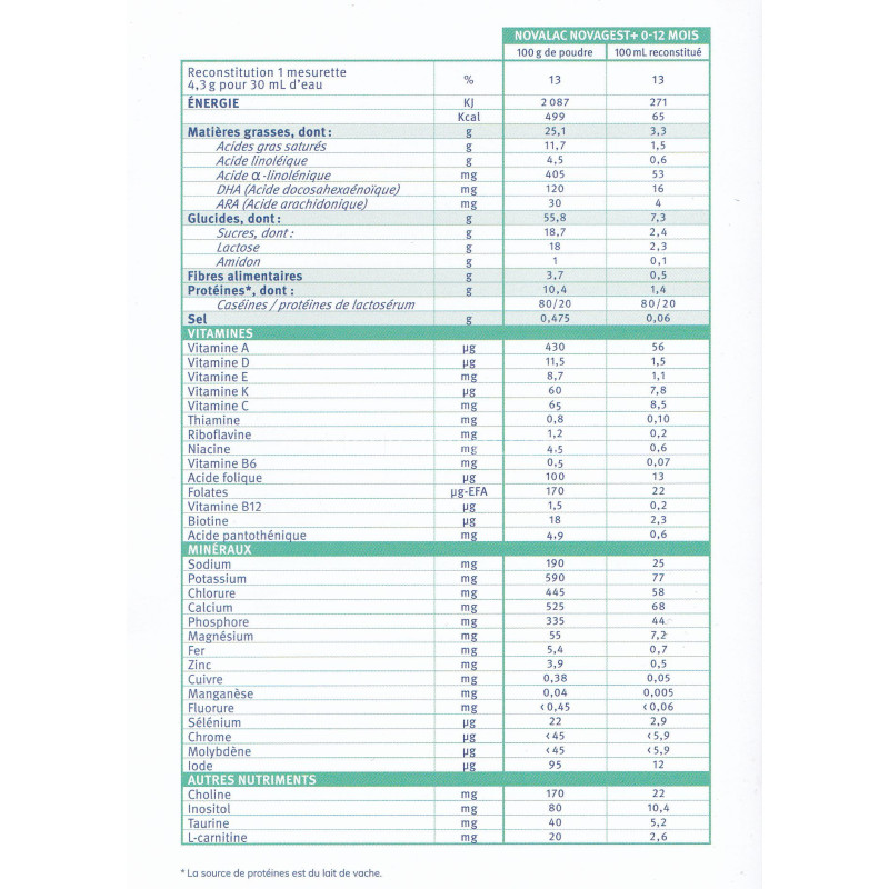 Novalac Novagest+ Lait infantile en poudre 0 à 12 mois 800g ...