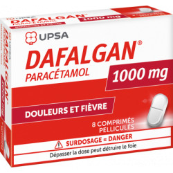 Médicaments contenant du paracétamol, antalgique et antipyrétique