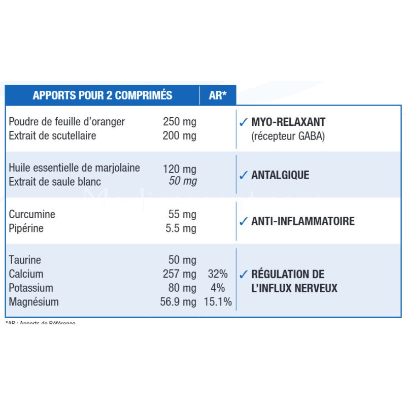 Myocalm contractions musculaires comprimés, apaisant et relaxant